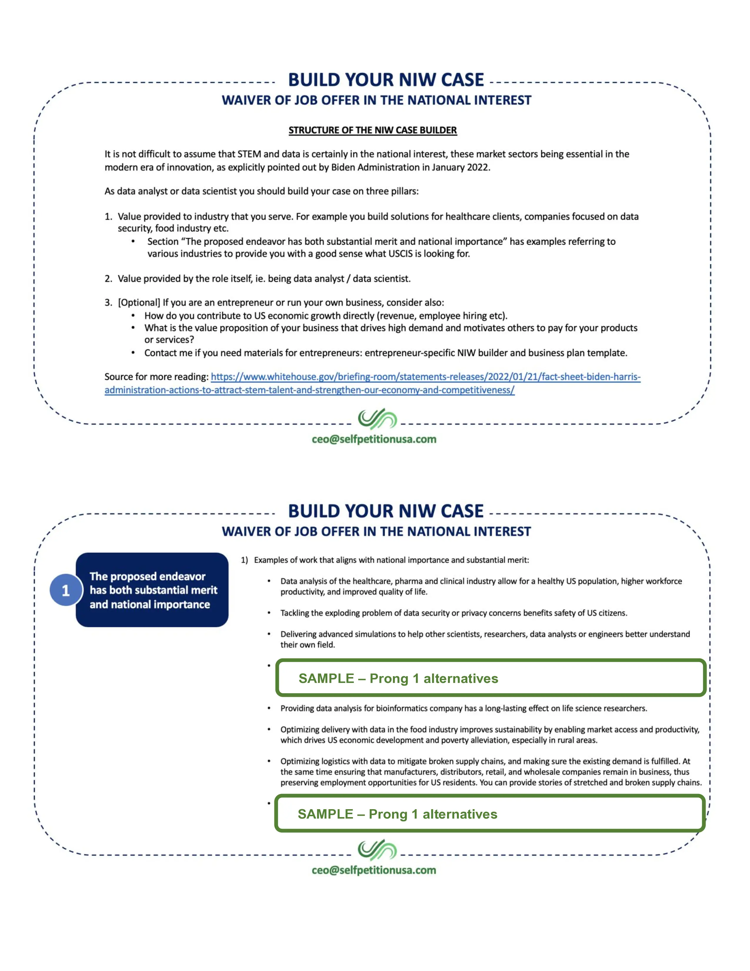 data analyst green card data analyst green card